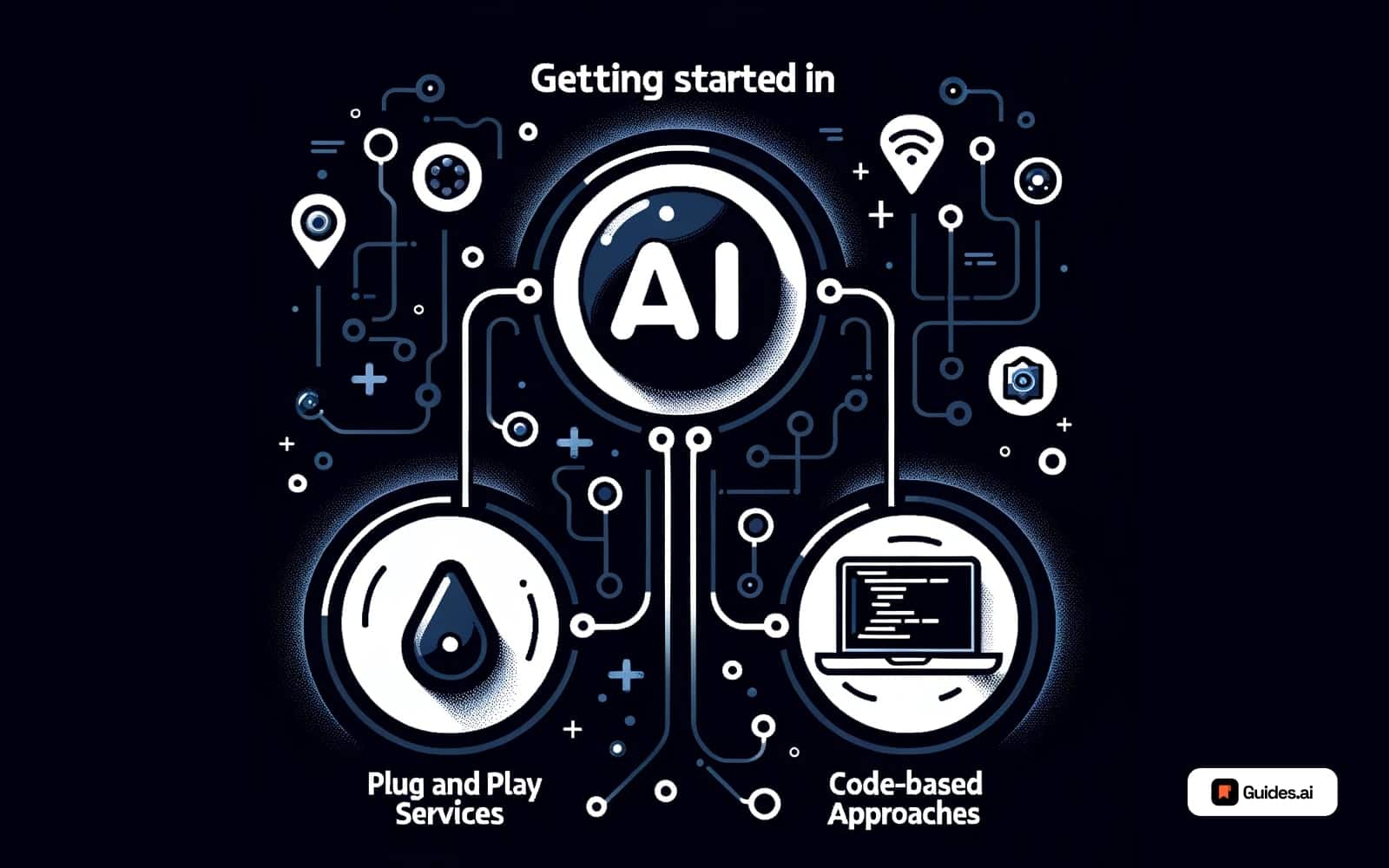 Get Into AI: The Only Relevant Guide, By Experts (2023)